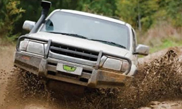 HULK - FENDER FLARE KIT (2 ARCHES & MOUNT KIT) – All Terrain Automotive